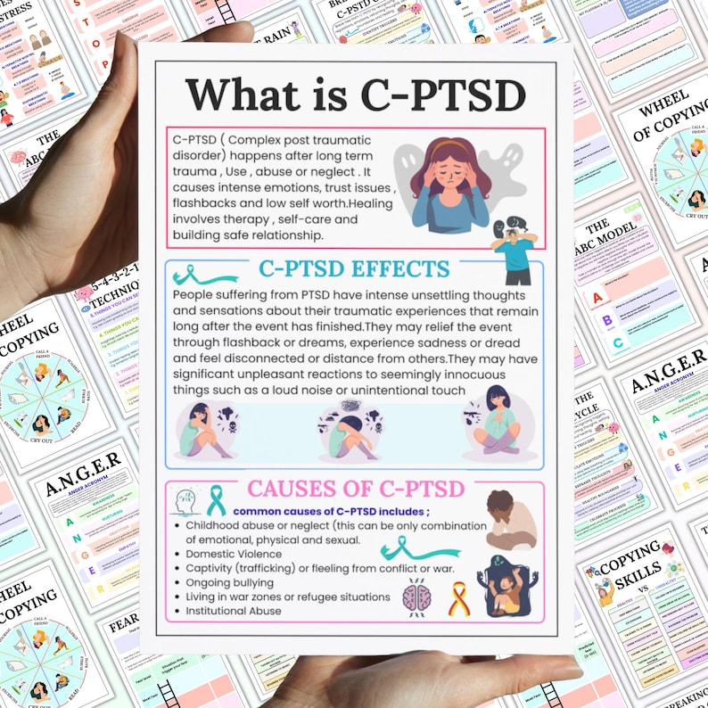 PTSD Worksheets Bundle: Trauma Therapy, Self-help Mental Guide (PDF ...