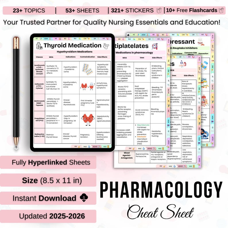 Pharmacology Cheat Sheets Bundle Hyperlinked With Free Stickers ...