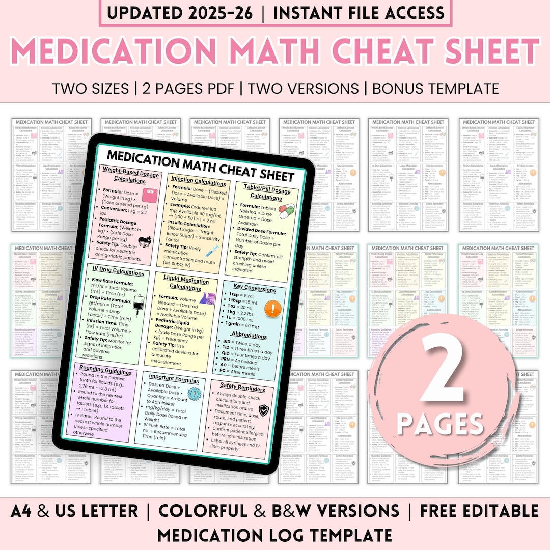Medication Math Cheat Sheet Bundle, Med Math Study Guide, Updated 2025 ...