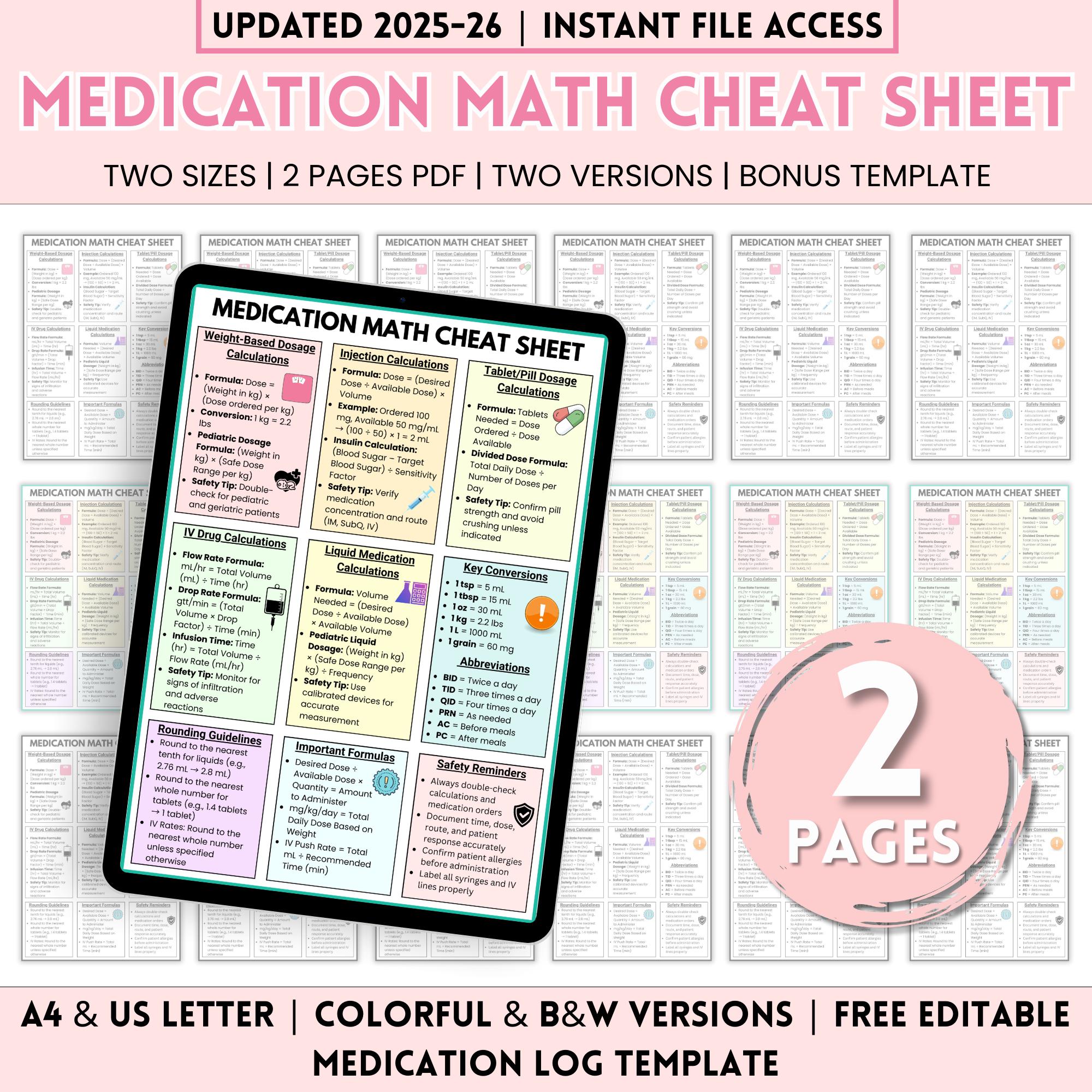 Medication Math Cheat Sheet Bundle, Med Math Study Guide, Updated 2025 ...