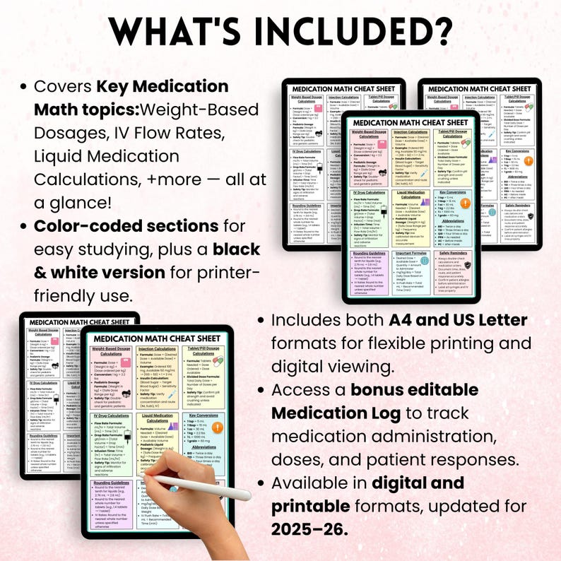 Medication Math Cheat Sheet Bundle, Med Math Study Guide, Updated 2025 ...