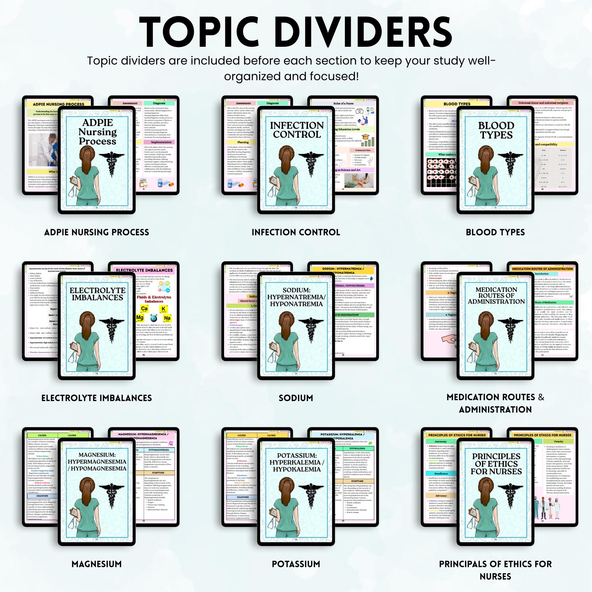 The Fundamental Essentials Bundle, Included Quiz, Nursing School Bundle ...