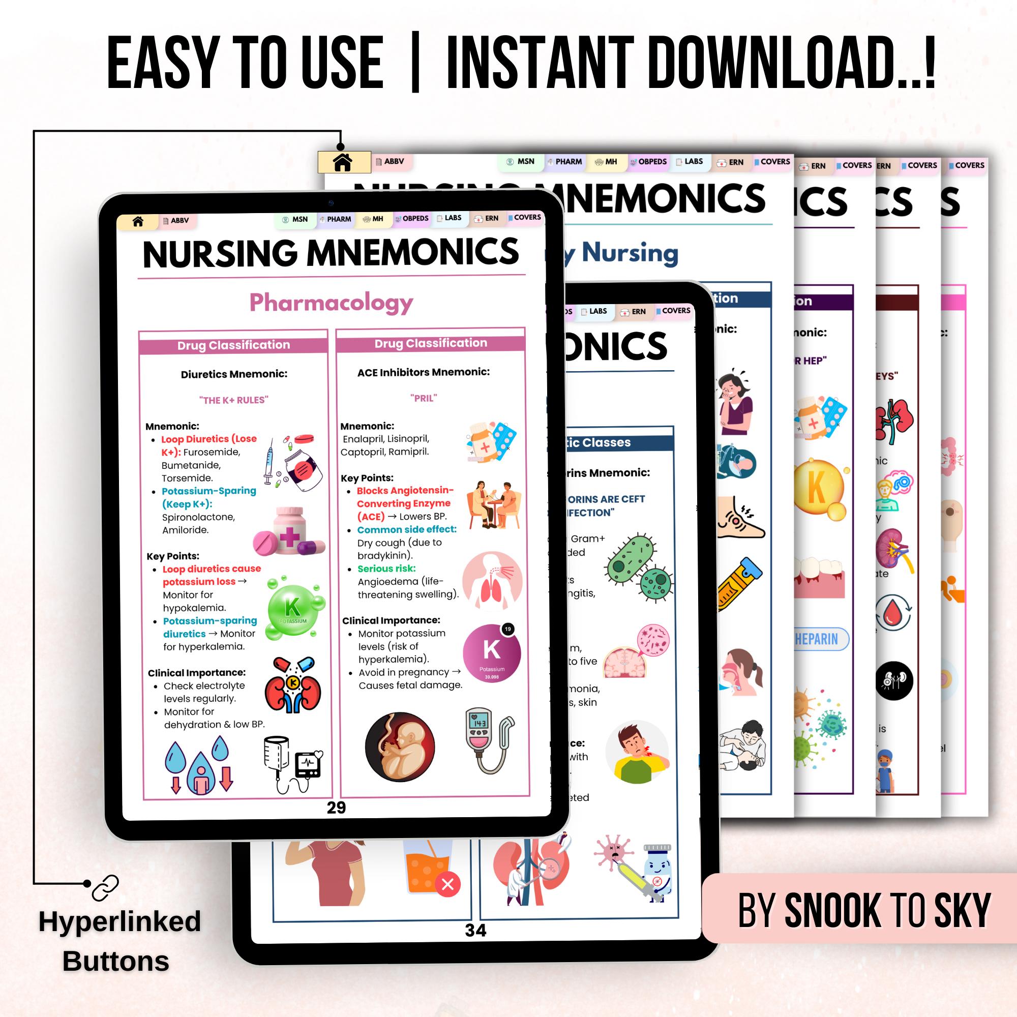 Nursing Mnemonics Cheat Sheet, 5+ Topics, Bonus Nursing Report Sheet ...