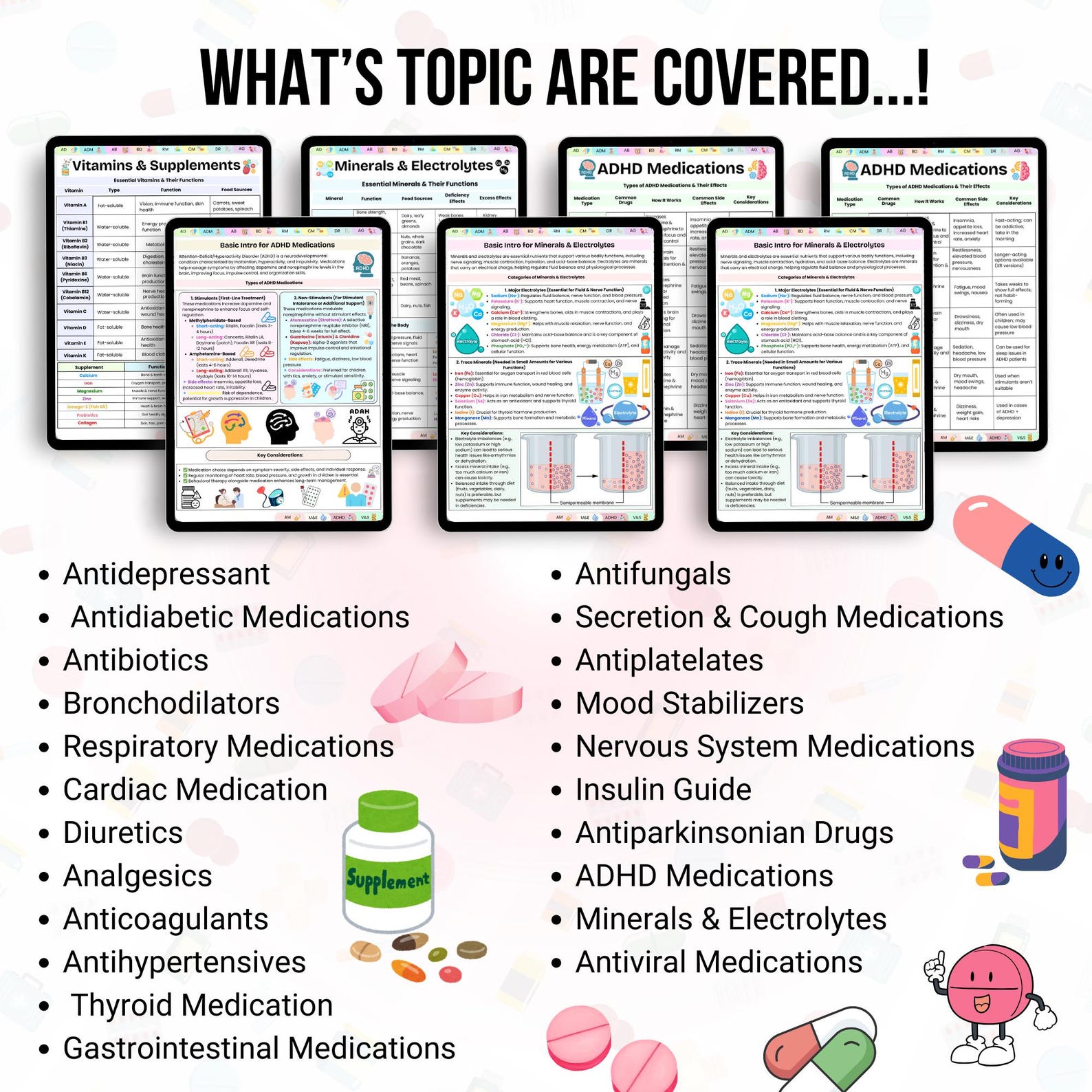 Pharmacology Cheat Sheets Bundle Hyperlinked With Free Stickers ...
