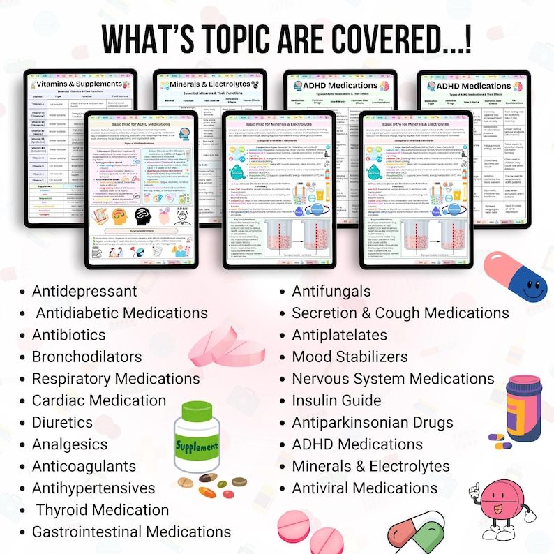 Pharmacology Cheat Sheets Bundle Hyperlinked With Free Stickers ...