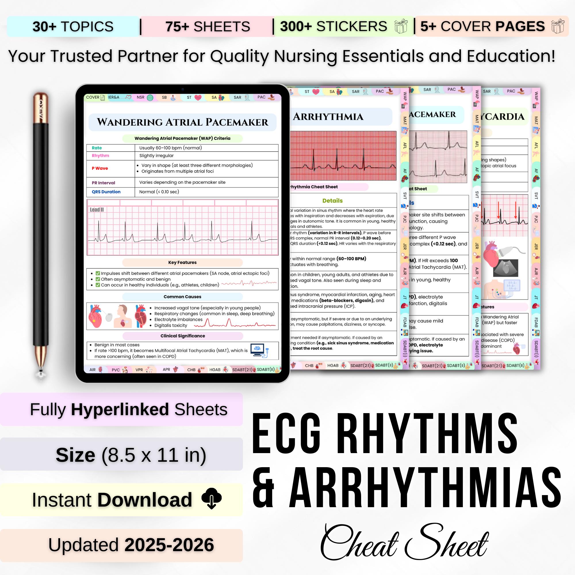 ECG Rhythm Arrhythmias Cheat Sheet ECG Study Guide Nursing Notes Cheat ...