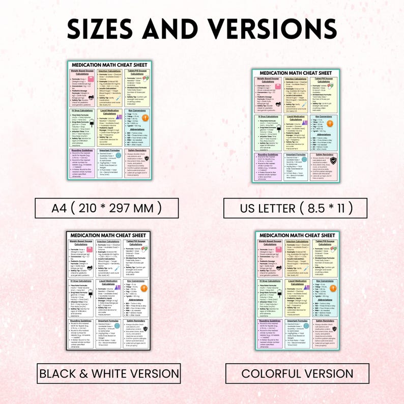Medication Math Cheat Sheet Bundle, Med Math Study Guide, Updated 2025 ...
