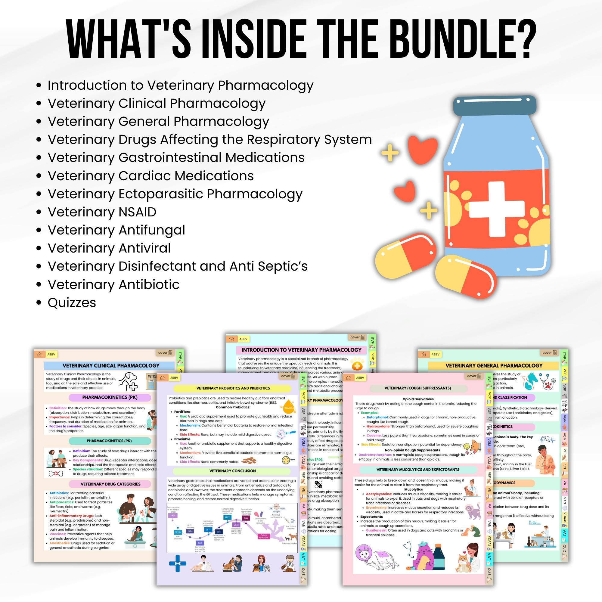 Veterinary Pharmacology Notes Hyperlinked, Veterinary Nurse, Bonus ...