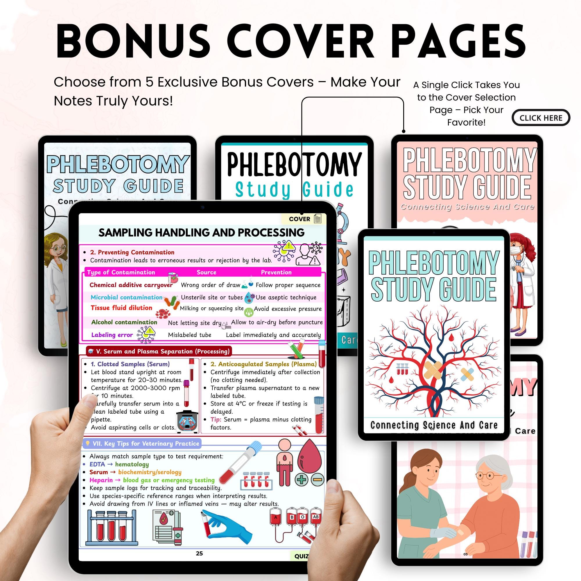 Phlebotomy Study Guide | Nursing Study Material | Anatomy Physiology ...