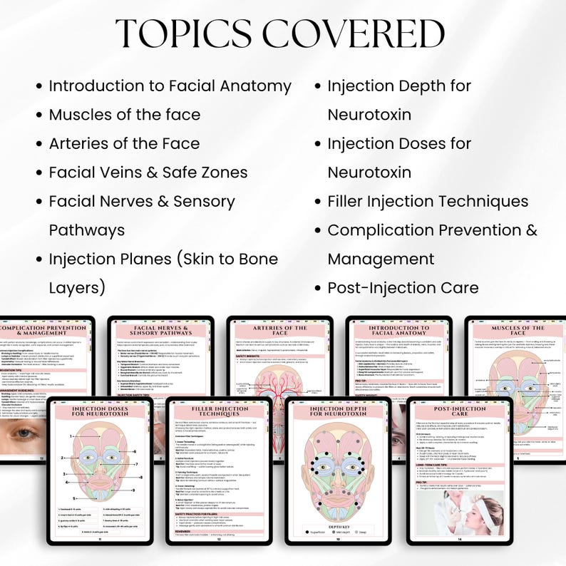 Injector’s Anatomy Guide | Aesthetic Nurse Study Guide | Bonus ...