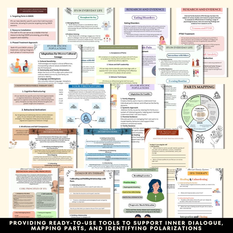 Internal Family System Cheat Sheets, IFS Counseling, Common Ifs ...