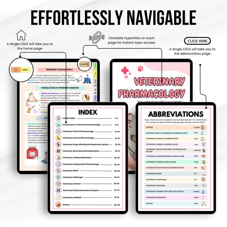 Veterinary Pharmacology Notes Hyperlinked, Veterinary Nurse, Bonus ...