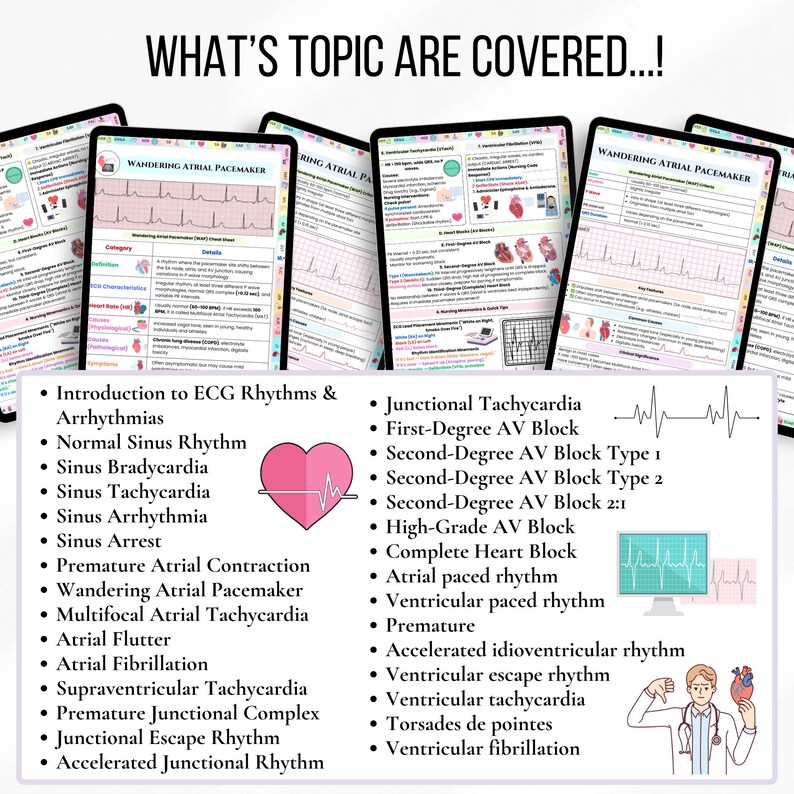 ECG Rhythm Arrhythmias Cheat Sheet ECG Study Guide Nursing Notes Cheat ...