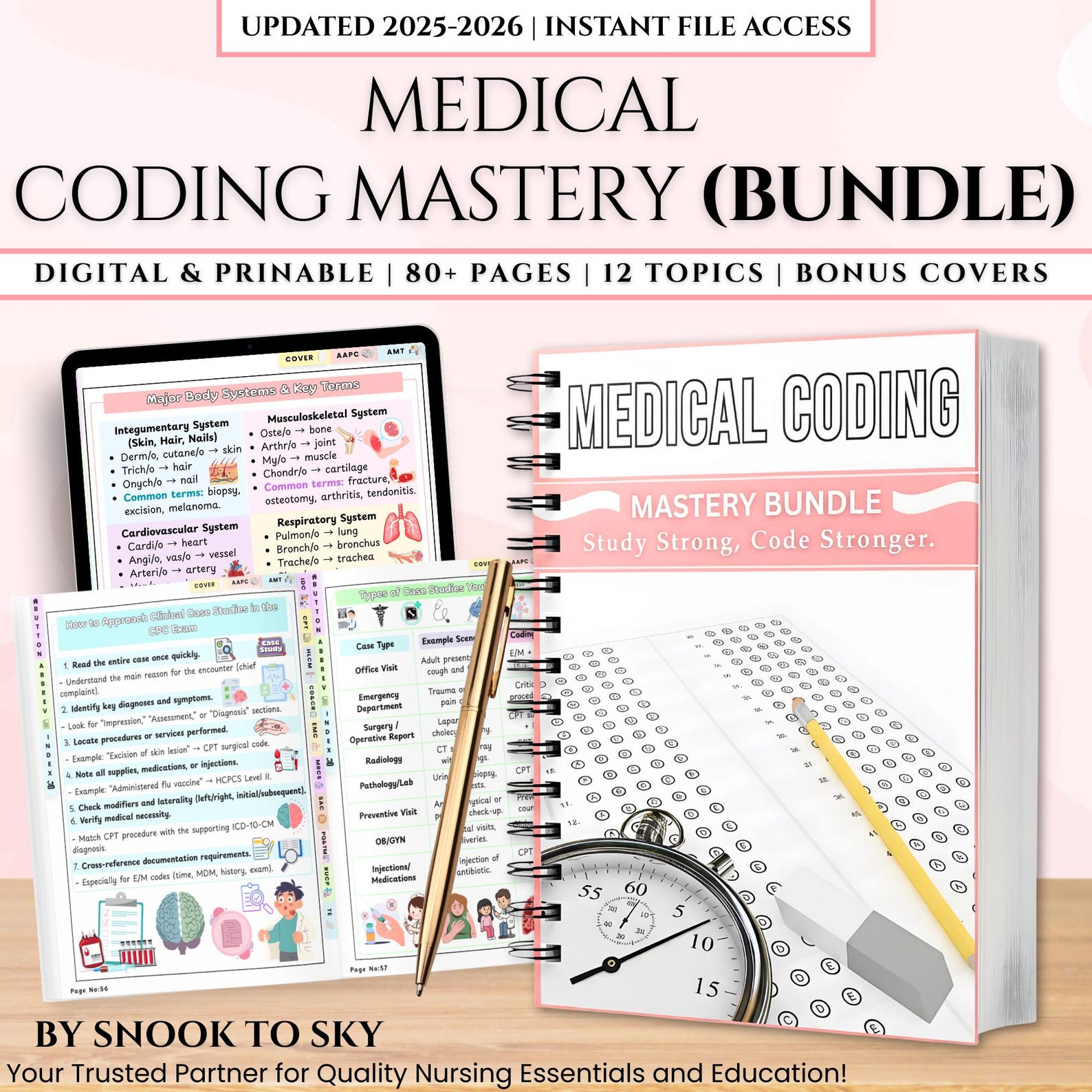 Medical Coding Study Guide Bundle, ICD-10 & CPT Reference Sheets ...