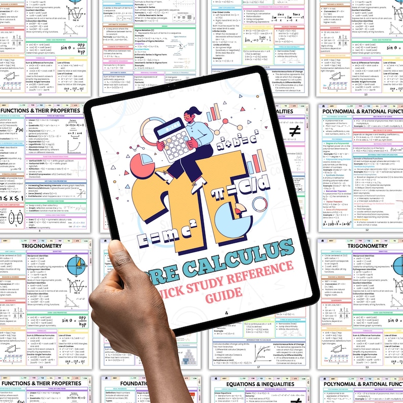 Precalculus Study Guide, Quick Study Math Reference Sheet, 15+ Pages ...