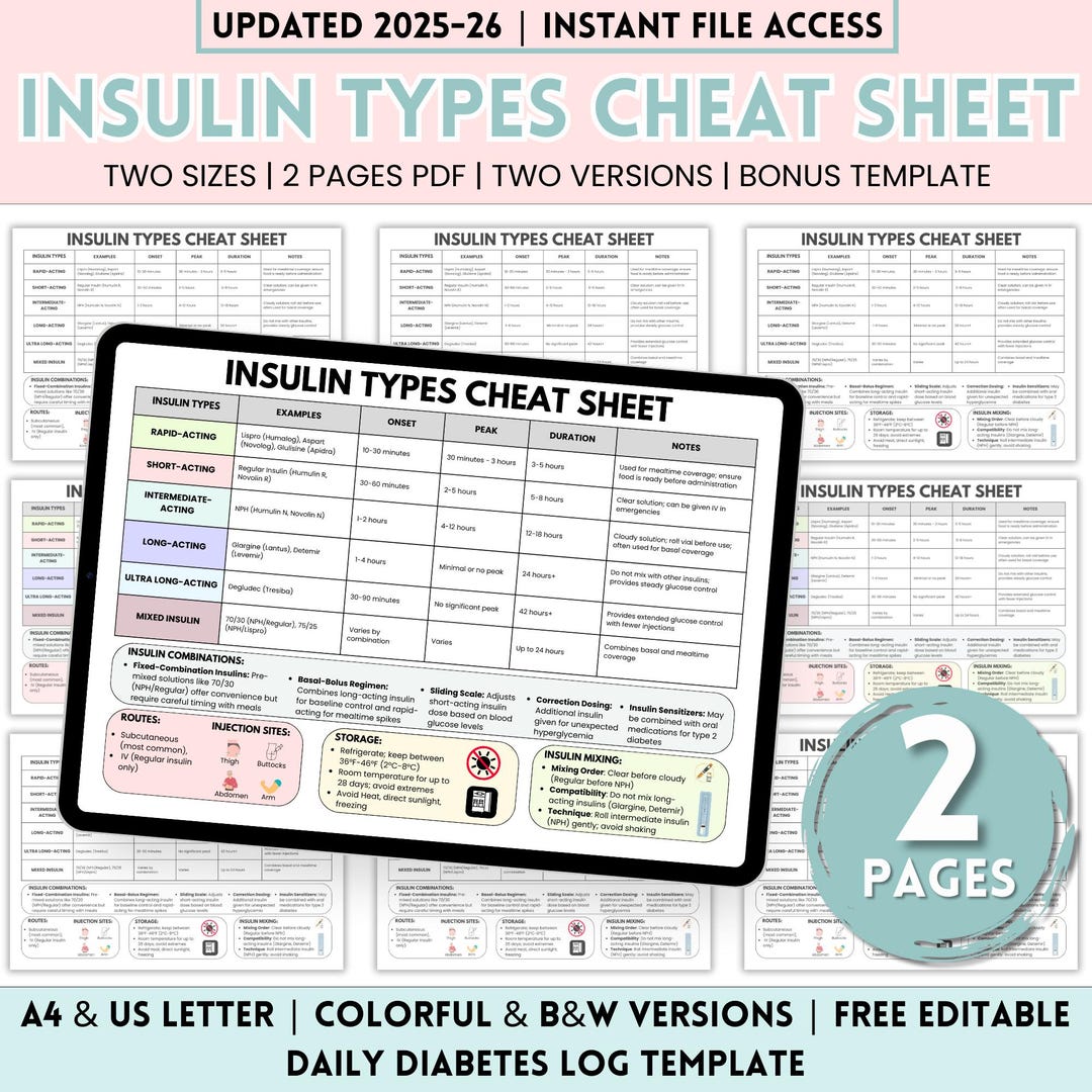 Insulin Types Cheat Sheet, Bonus Template, Updated 25-26, Diabetes ...