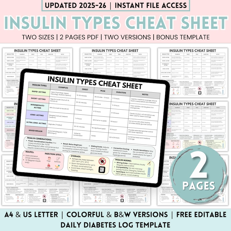 Insulin Types Cheat Sheet, Bonus Template, Updated 25-26, Diabetes ...