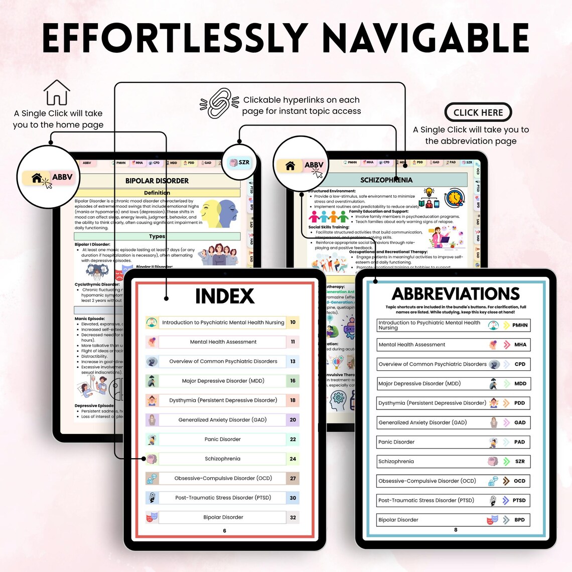 90+ Psychiatric Mental Health Study Guide, Included Bonus Mood Tracker ...