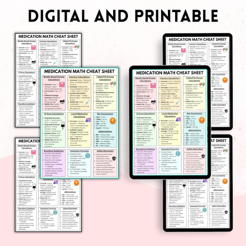 Medication Math Cheat Sheet Bundle, Med Math Study Guide, Updated 2025 ...