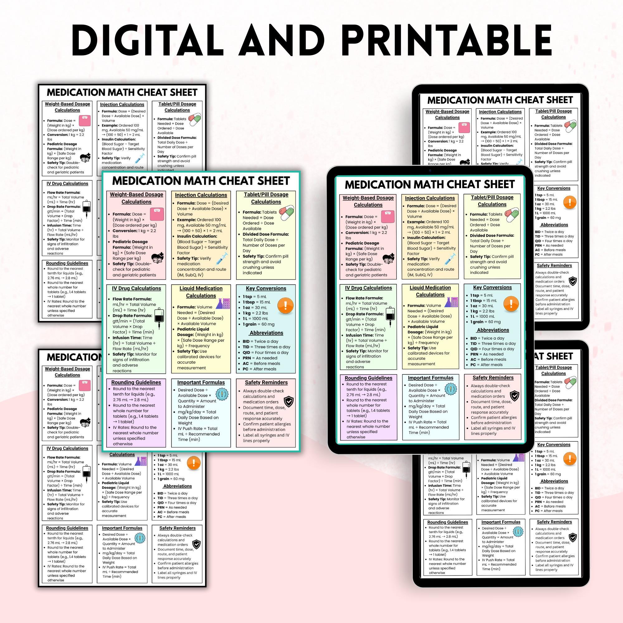 Medication Math Cheat Sheet Bundle, Med Math Study Guide, Updated 2025 ...