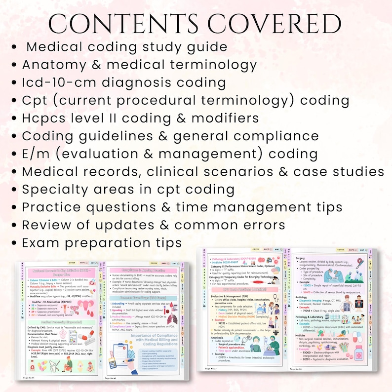 Medical Coding Study Guide Bundle, ICD-10 & CPT Reference Sheets, Nursing Student Resource ...