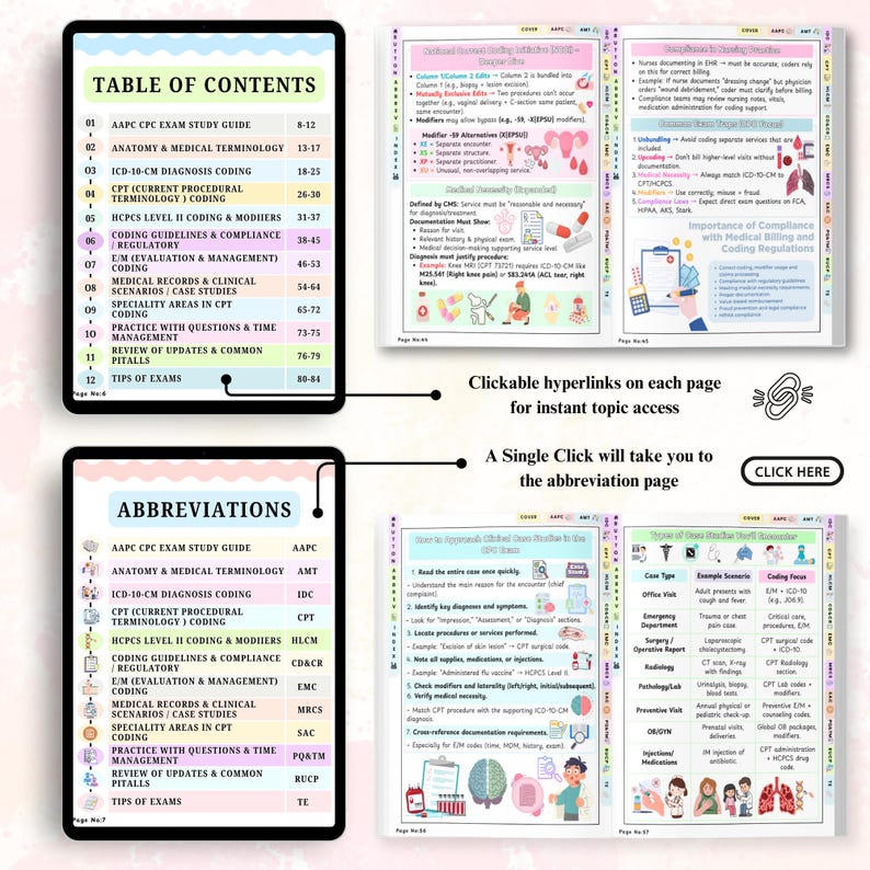 Medical Coding Study Guide Bundle, ICD-10 & CPT Reference Sheets ...