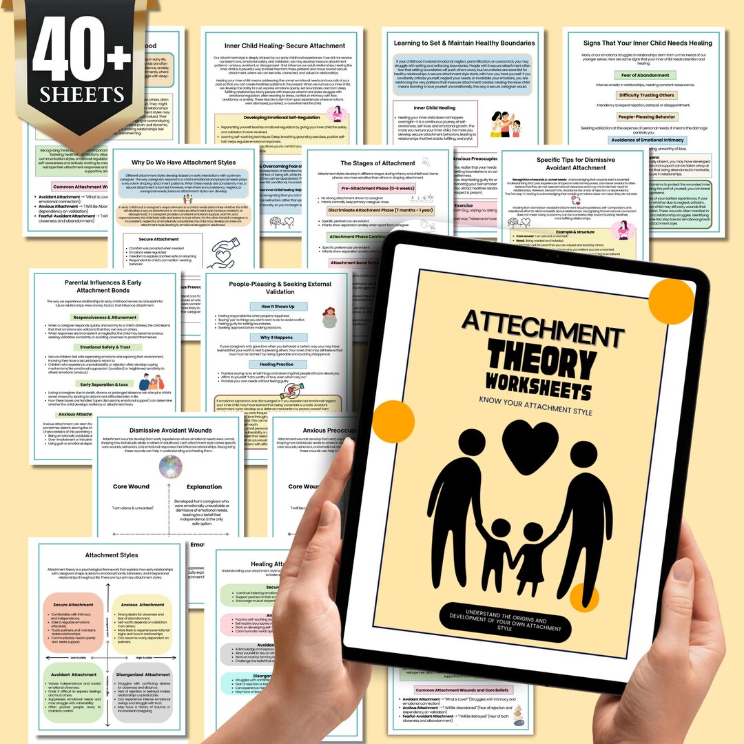 Attachment Styles Therapy Bundle, Mental Health Tool, Trauma Recovery ...