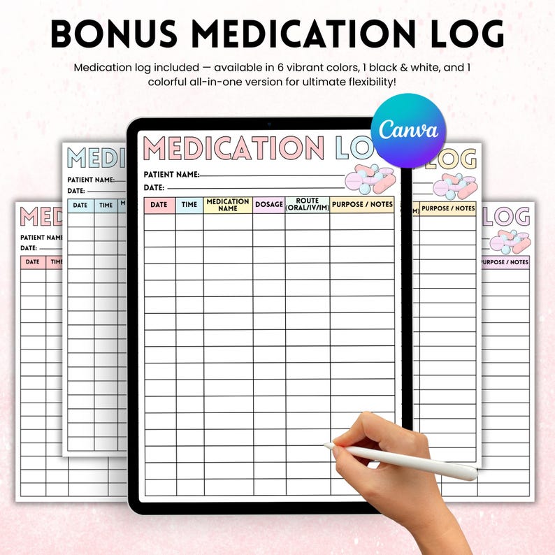 Medication Math Cheat Sheet Bundle, Med Math Study Guide, Updated 2025 ...