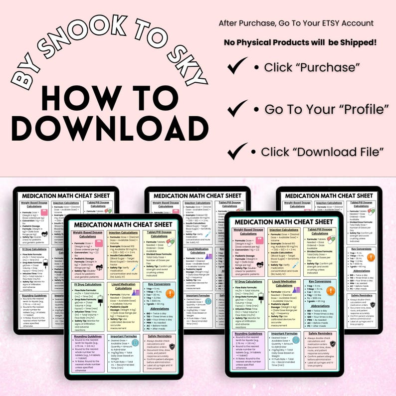 Medication Math Cheat Sheet Bundle, Med Math Study Guide, Updated 2025 ...