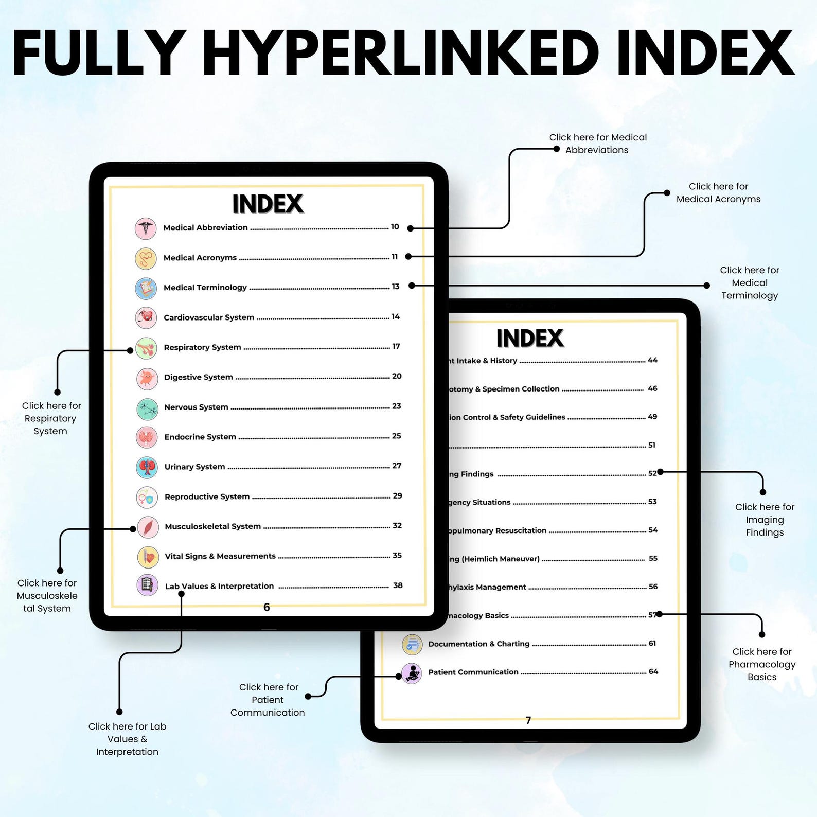 Medical Assistant Notes & Cheat sheet bundle, Hyperlinked, Bonus ...