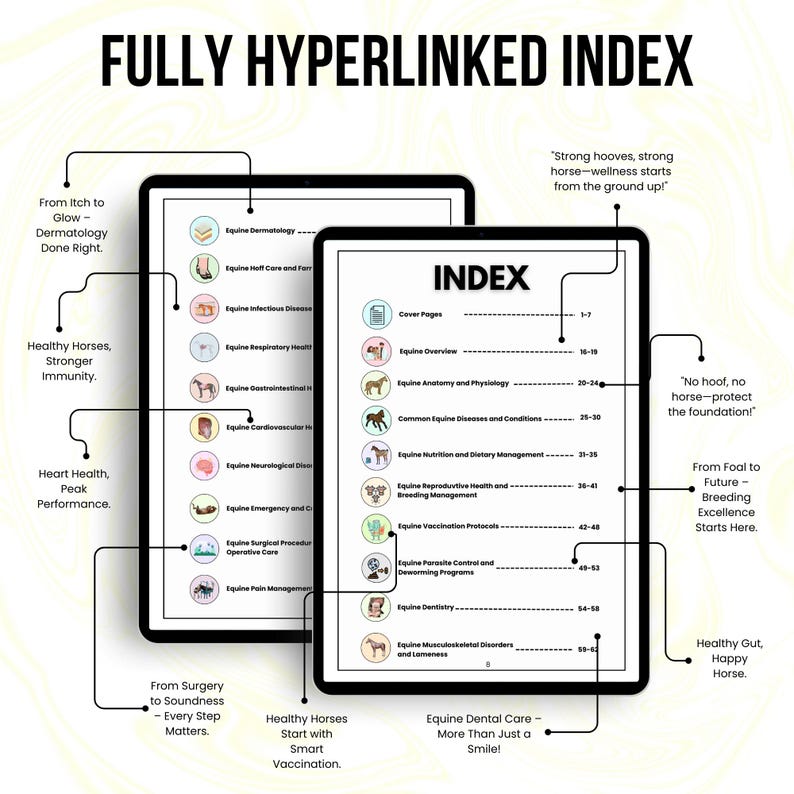 Equine Veterinary Notes Bundle Hyperlinked, Equine Medicine Notes ...