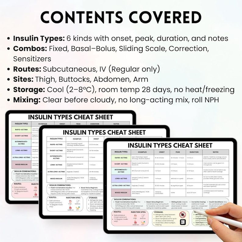 Insulin Types Cheat Sheet, Bonus Template, Updated 25-26, Diabetes ...