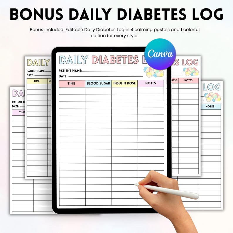 Insulin Types Cheat Sheet, Bonus Template, Updated 25-26, Diabetes ...