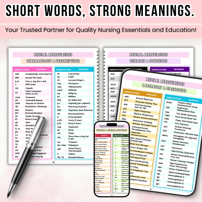 Medical Abbreviations Study Guide: Healthcare Acronyms (2025-2027 ...