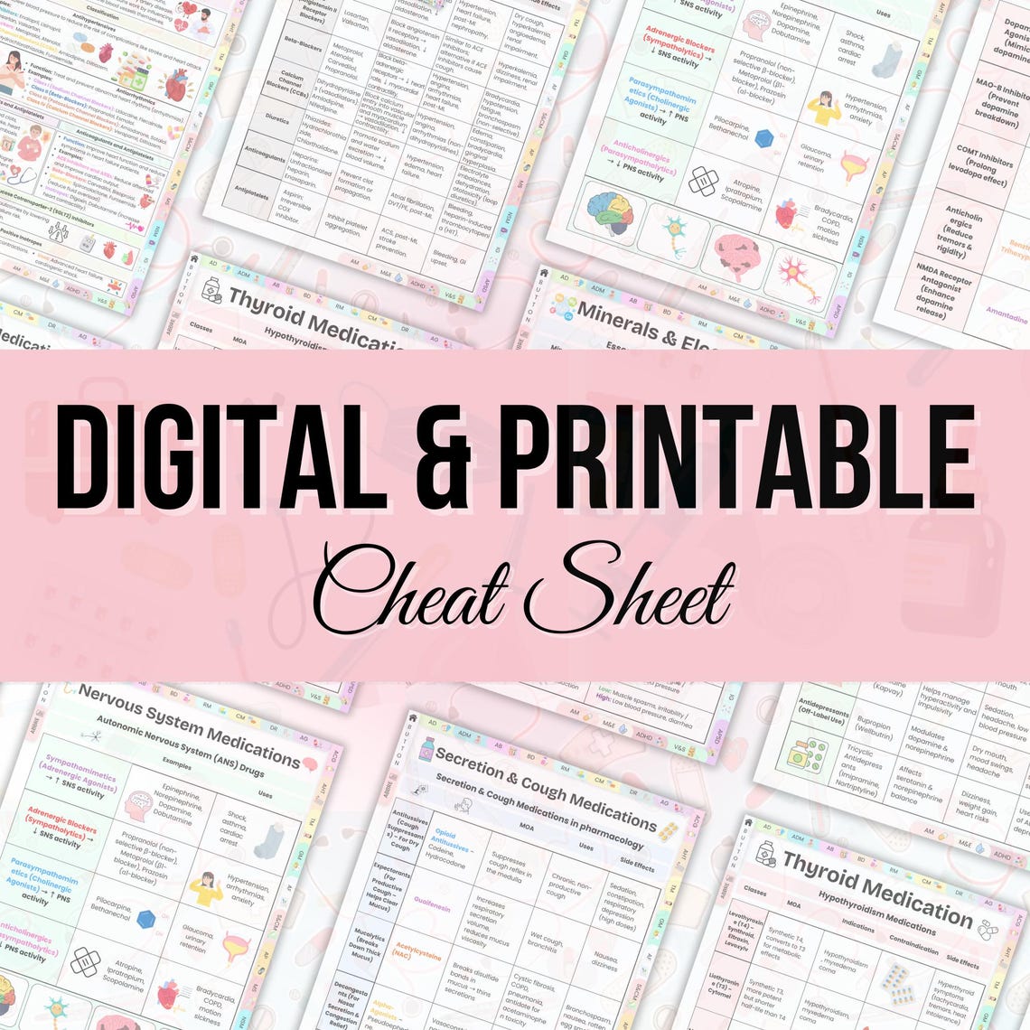 Pharmacology Cheat Sheets Bundle Hyperlinked With Free Stickers ...