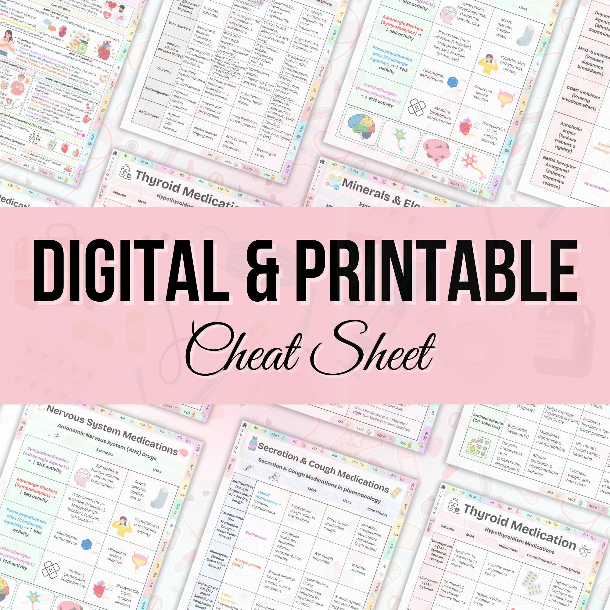 Pharmacology Cheat Sheets Bundle Hyperlinked With Free Stickers & Flashcards, UPDATED 2025-26 ...