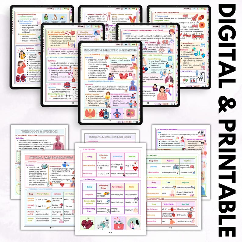 Critical Care Nursing Cheat Sheet | ICU Nursing Study Guide PDF ...