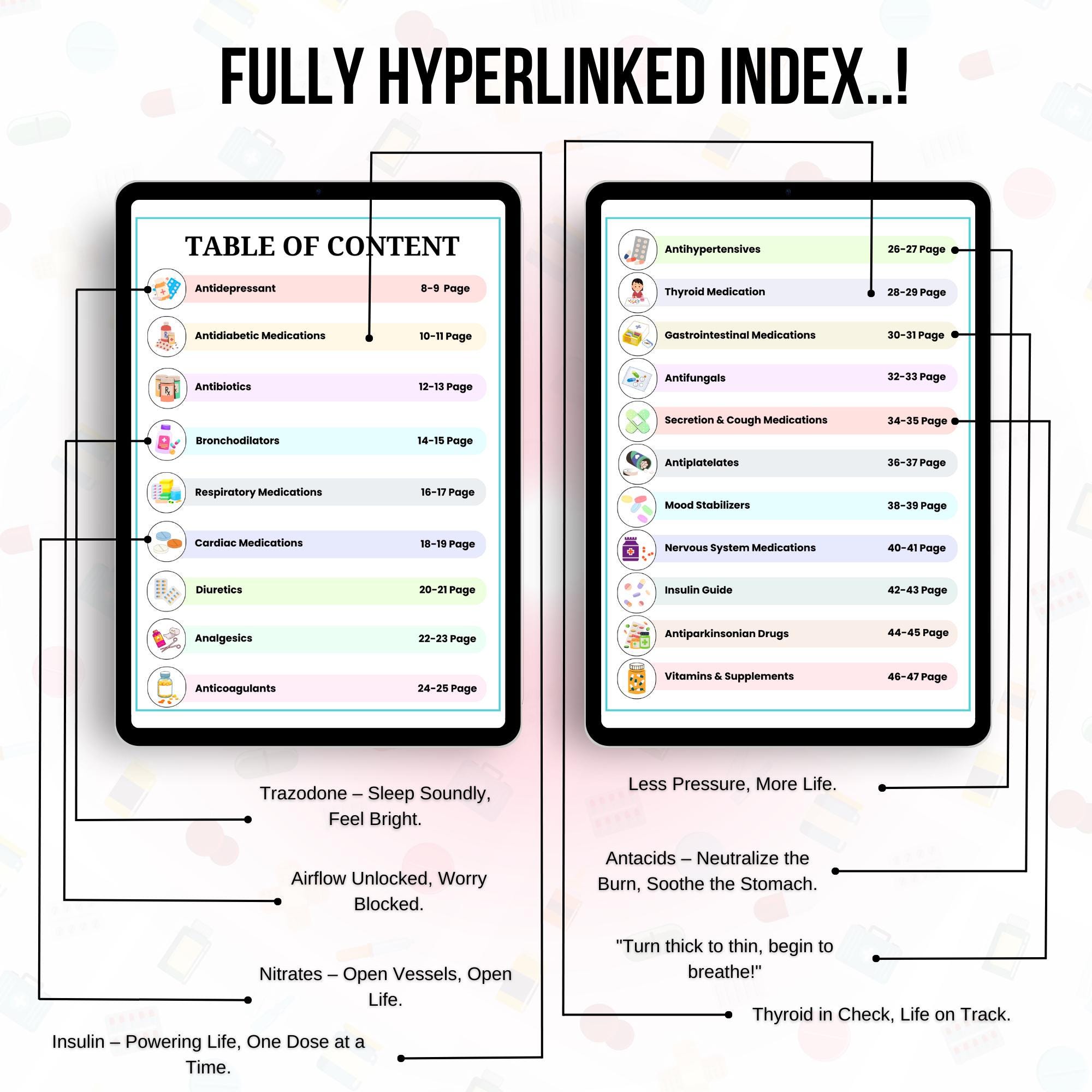 Pharmacology Cheat Sheets Bundle Hyperlinked With Free Stickers & Flashcards, UPDATED 2025-26 ...