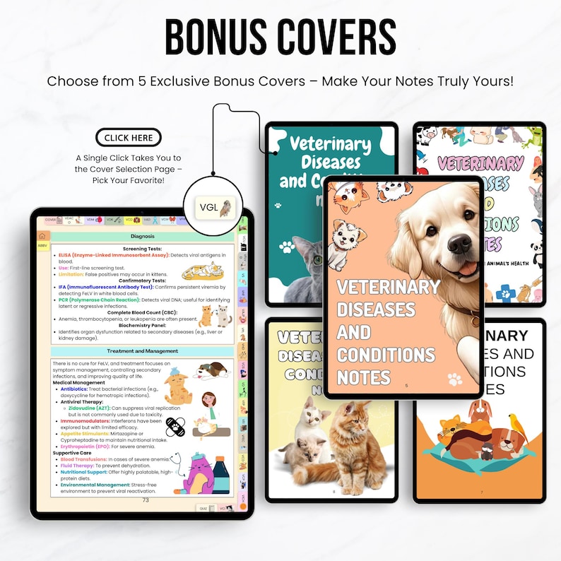 Veterinary Diseases and Conditions Bundle, Updated 2025-26, Animal ...