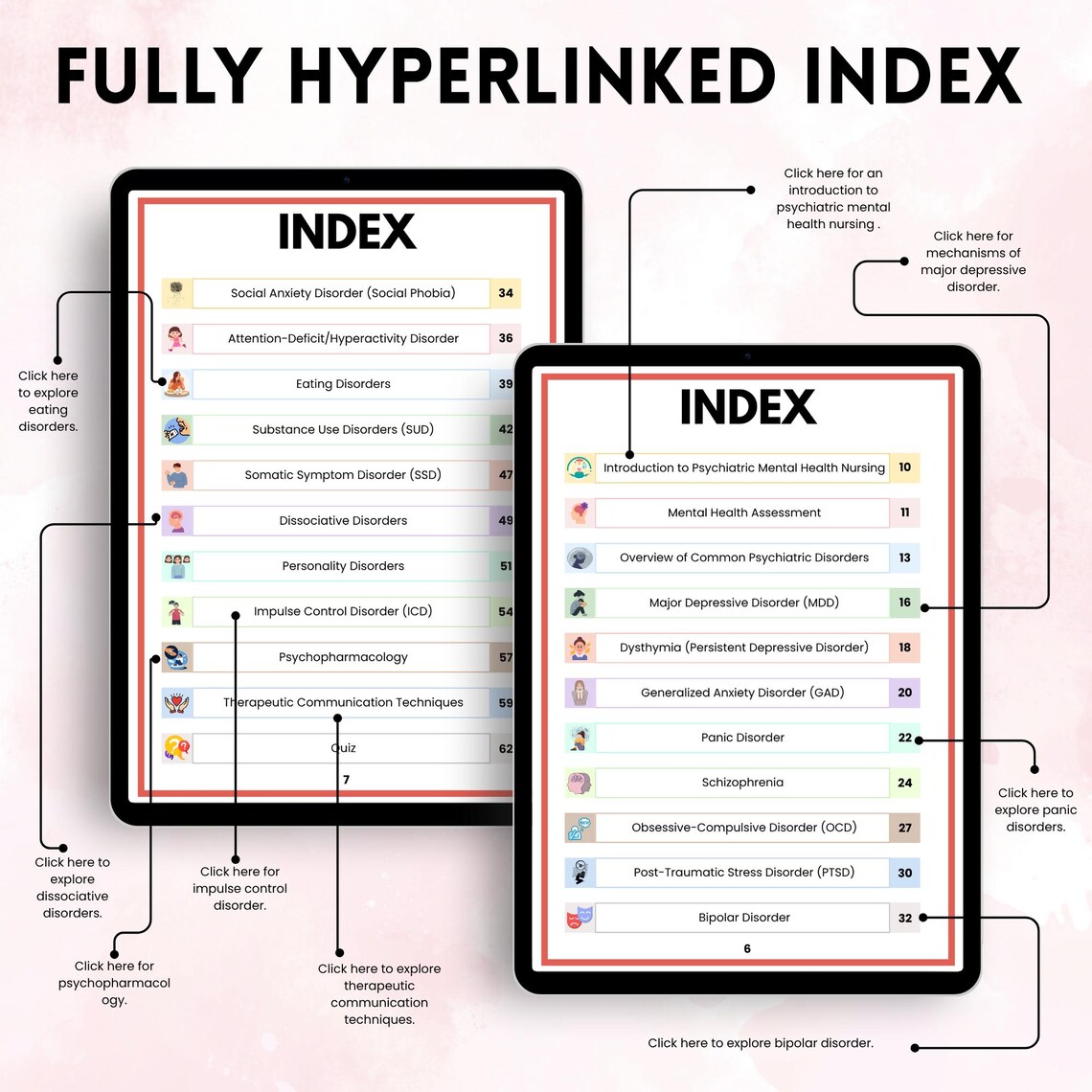 90+ Psychiatric Mental Health Study Guide, Included Bonus Mood Tracker ...