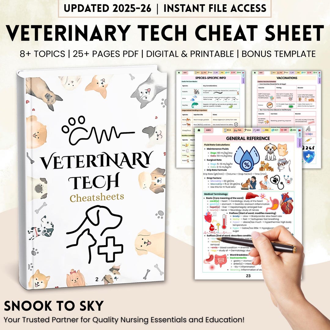 Vet Tech Cheat Sheets: Study Guide & Quick Reference (digital Download ...