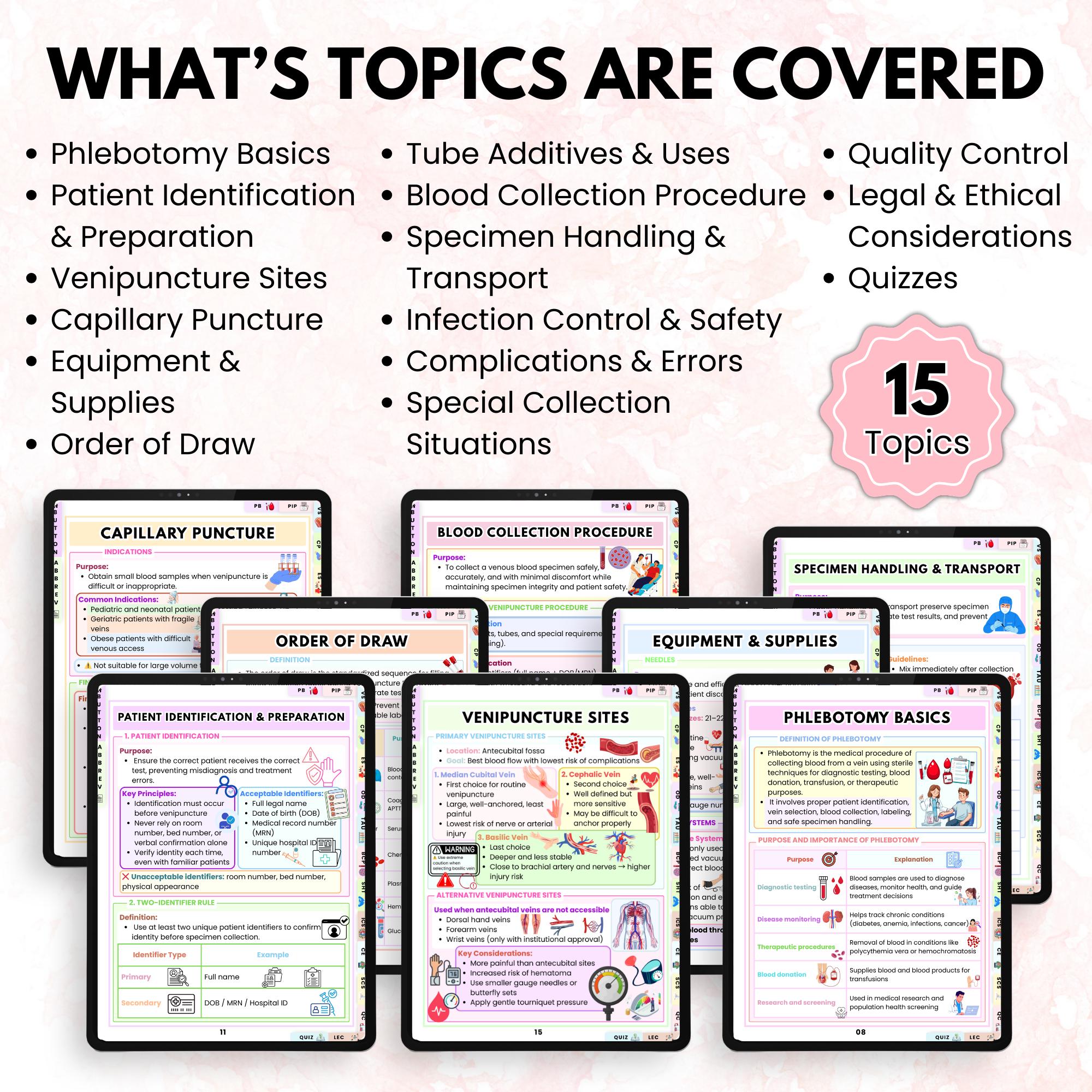 Phlebotomy Quick Reference Guide PDF | Venipuncture Study Notes | Blood ...