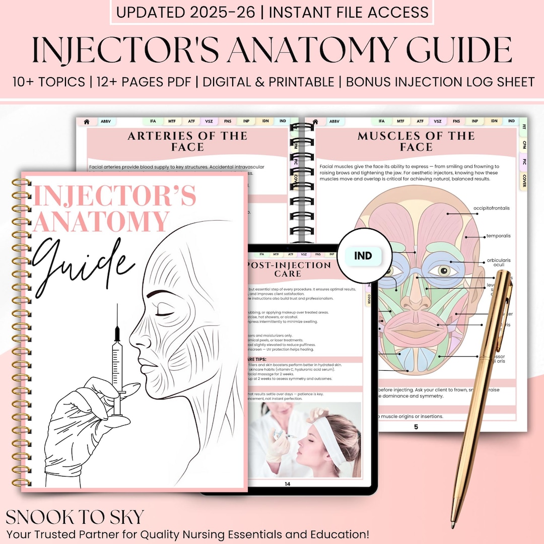 Injector’s Anatomy Guide | Aesthetic Nurse Study Guide | Bonus ...