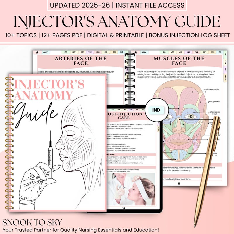 Case Study for Nurses - Etsy