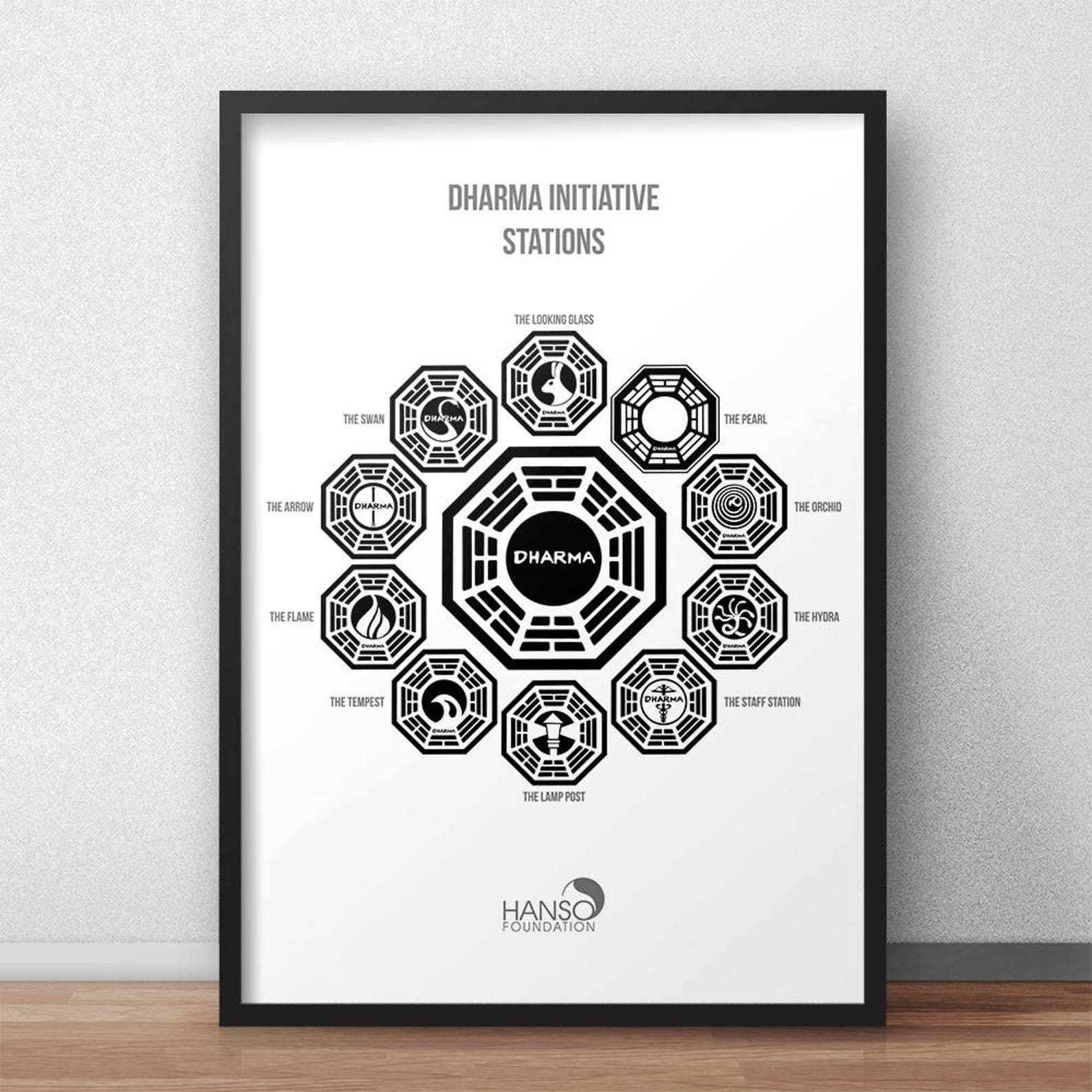Dharma Initiative Stations Lost Tv Show Lost Wall Art Tv | Etsy