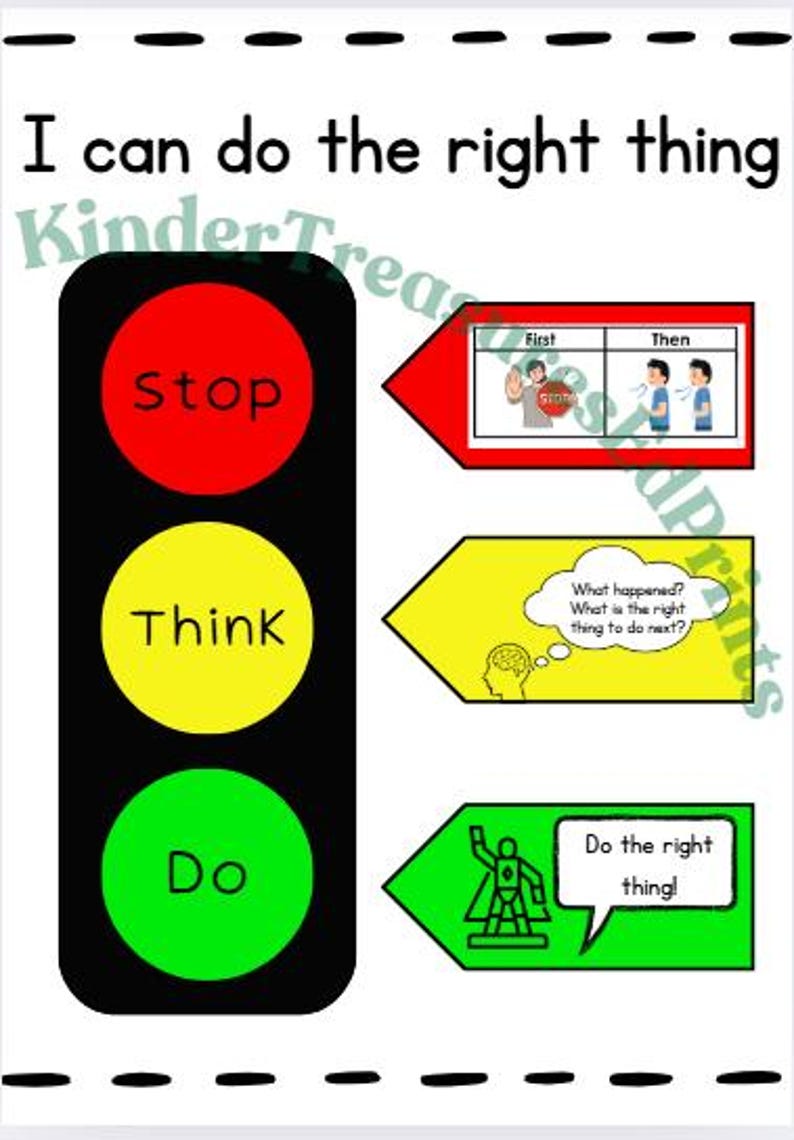 Digital Tool | Behaviour Chart | Classroom Management | Digital ...