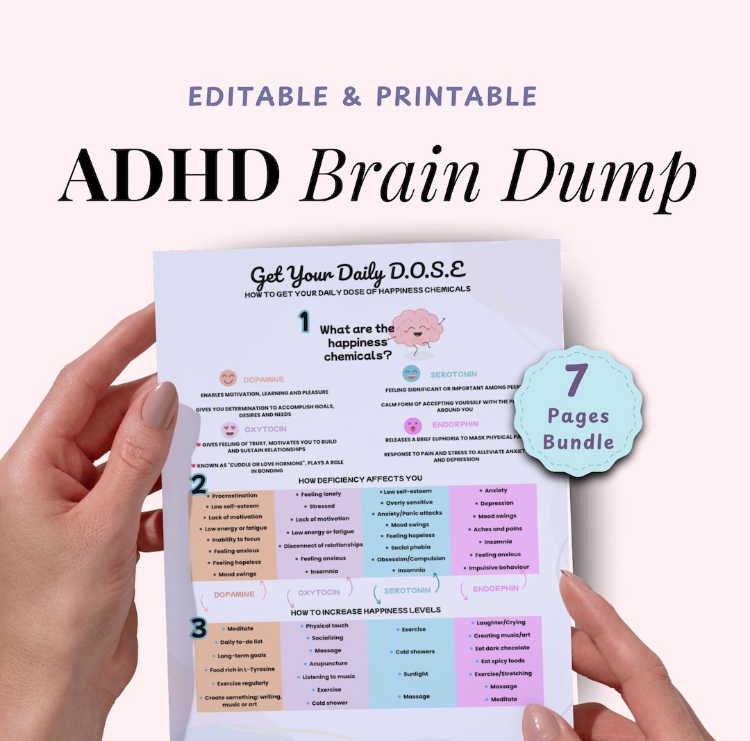 Brain Dump Bundle Editable, Printable Guided Planning Worksheets, ADHD ...