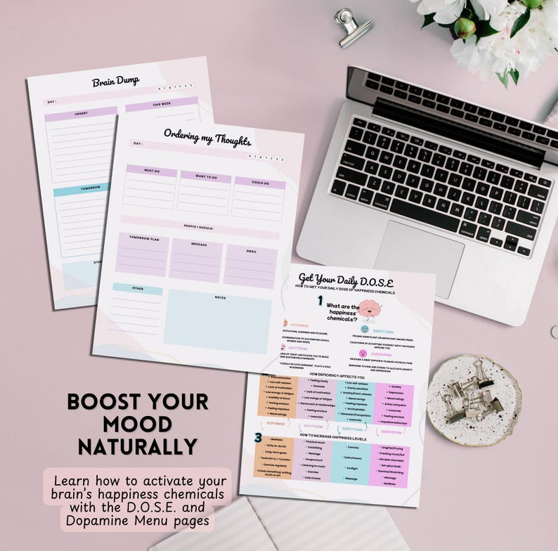 Brain Dump Bundle Editable, Printable Guided Planning Worksheets, ADHD ...