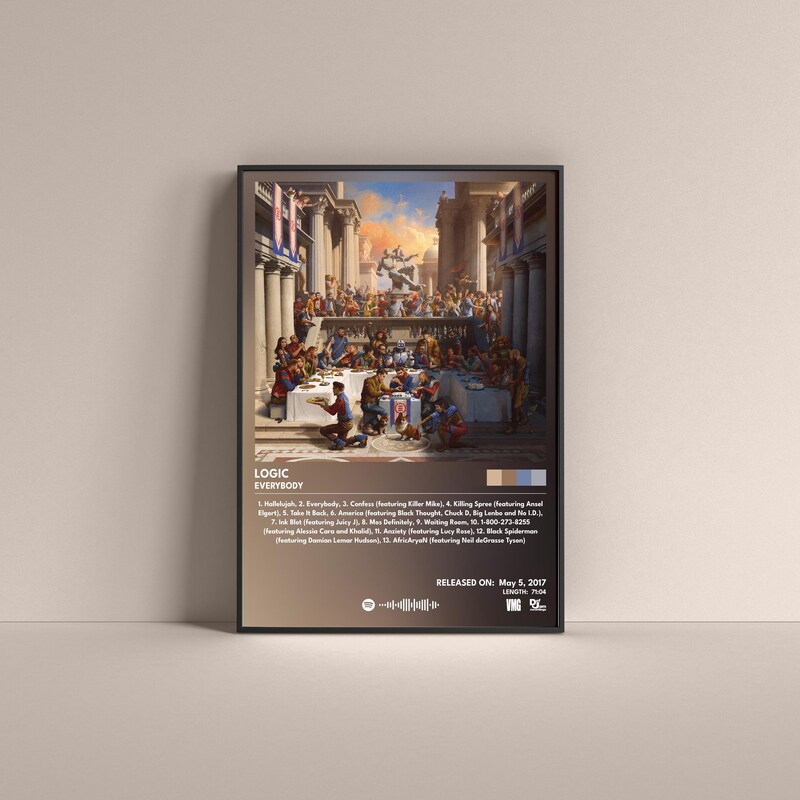Logic Artist Poster - Etsy