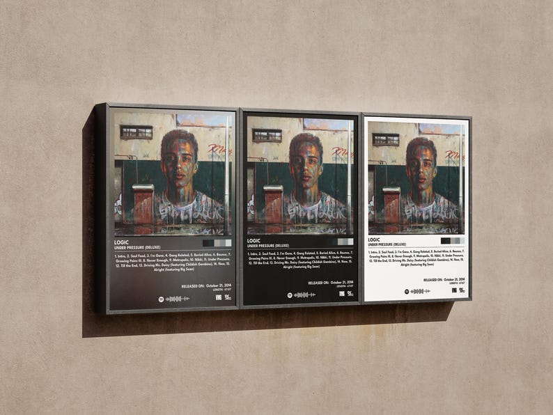 Logic Under Pressure (deluxe) Poster, Logic Under Pressure Gift Poster ...